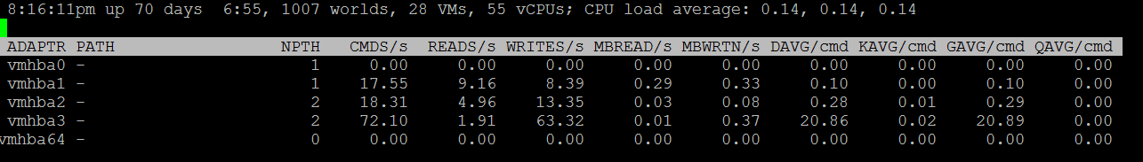 ESXTOP and Disk Performance Problems - Virtualization Blog