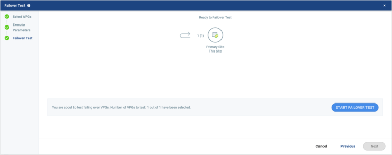 Zerto Virtual Replication – Failover - Virtualization Blog