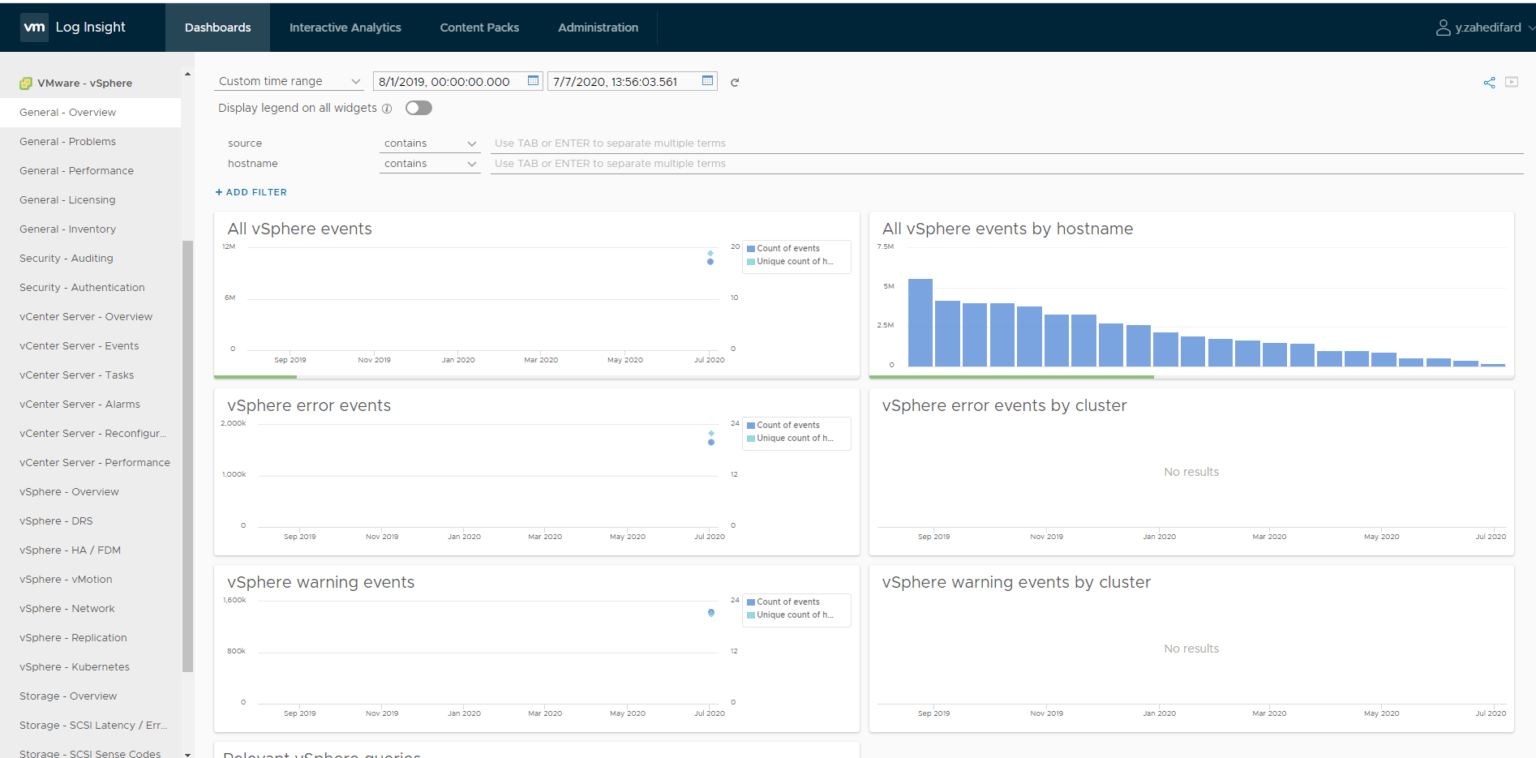 vRealize Log Insight - vSphere Configuration - Virtualization Blog