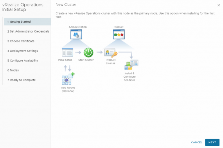 Deploying and Configuring vRealize Operations 8.10 - Virtualization Blog