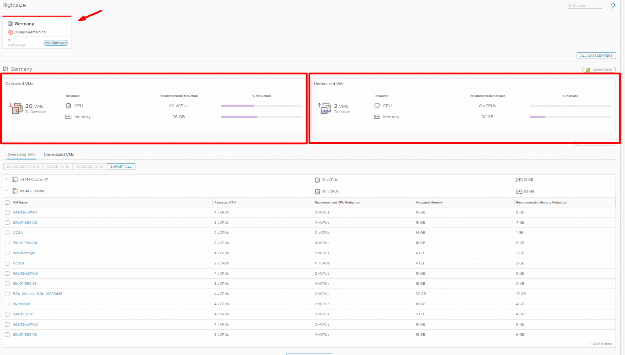 Rightsizing Virtual Machines with vRealize Operations 8.10 ...