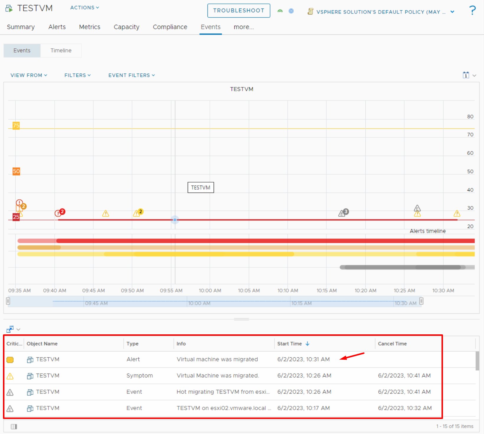 Unreflected vCenter Events in vRops - Yahya Zahedi | Consultant's Log