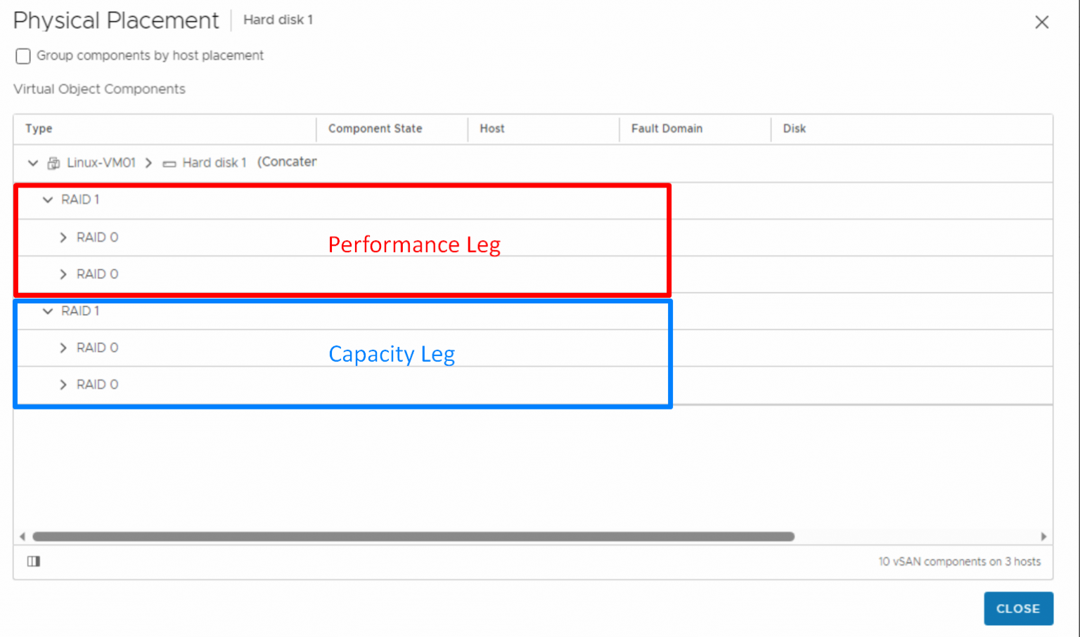 Manage vSAN storage policy - Virtualization Blog
