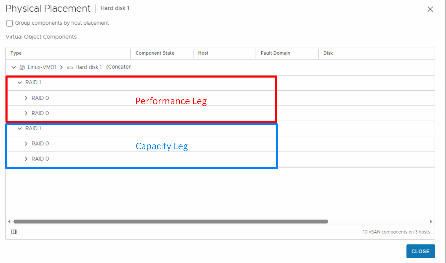 Manage vSAN storage policy - Virtualization Blog