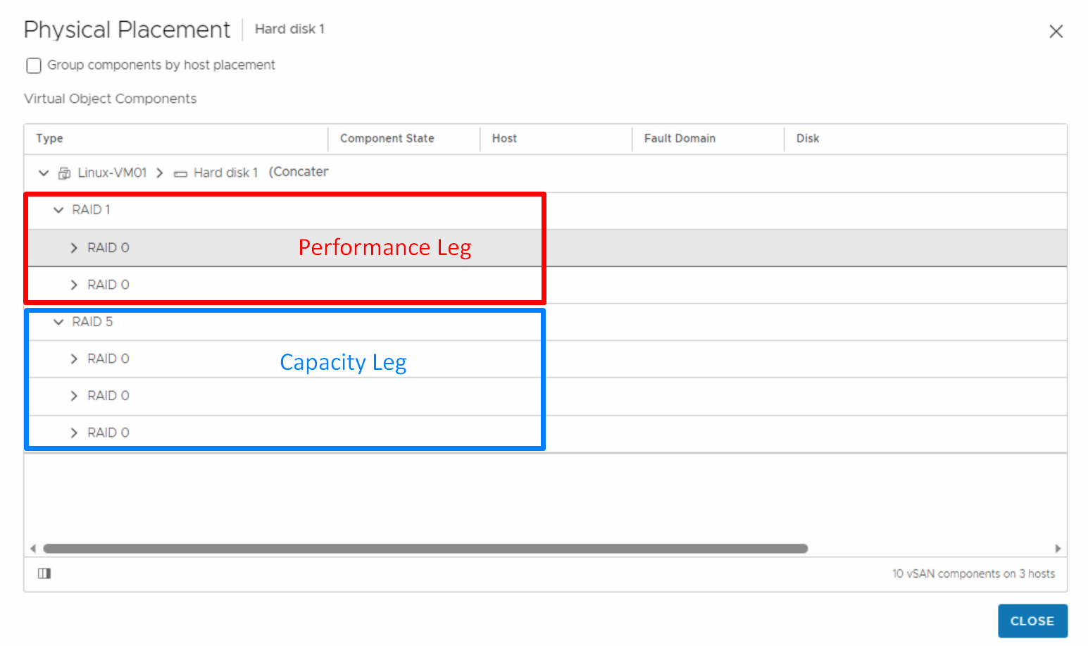 Manage vSAN storage policy - Virtualization Blog