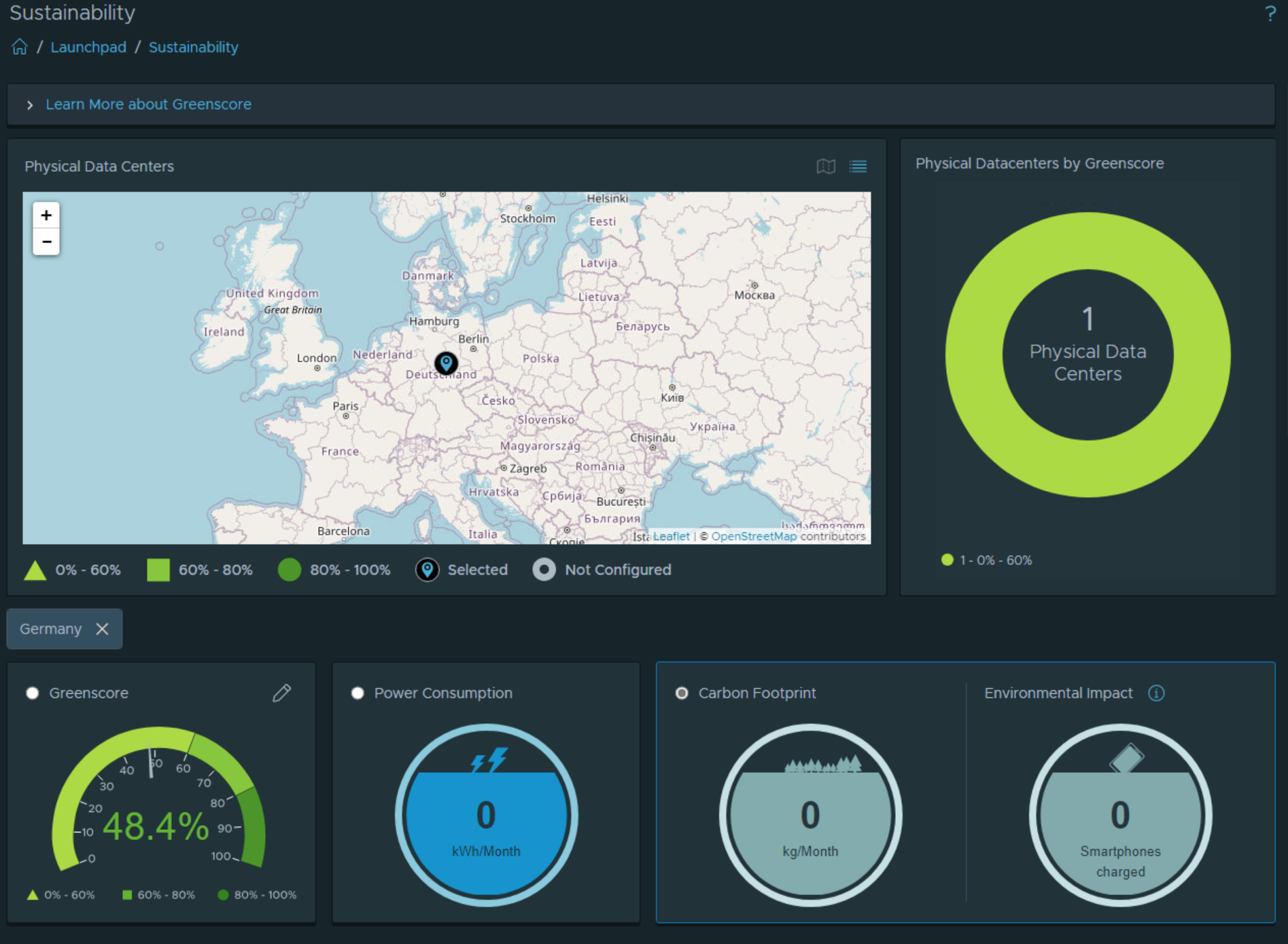 Aria Operations 8.14: The Latest Enhancements and Changes - Yahya ...