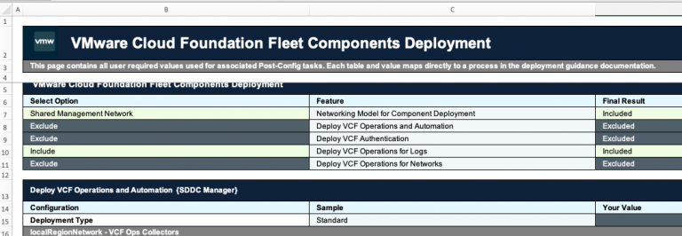 Deploying the VCF Operations for Logs Appliance in VCF 9 ...