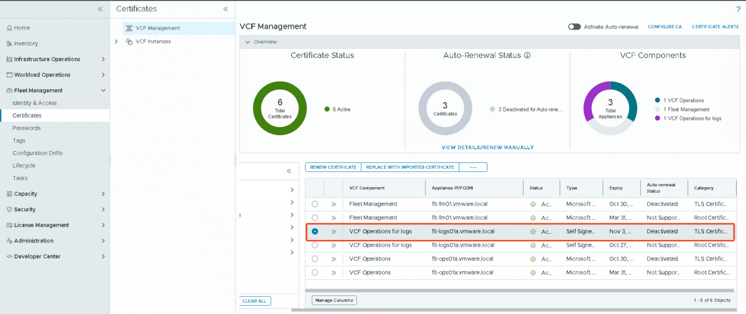 Enabling Log Collection and Replacing Certificates in VCF Operations ...